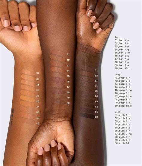 Sweetener Foundation The New Beauty Secret From Rem Beauty Nuvole Di