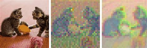 Dynamic Latent Projection