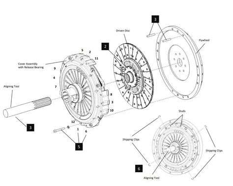 Heavy Duty Clutch Chart At Darcy Poninski Blog