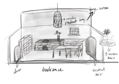 Reflection On The Design Process For Miss Julie — Jinming Zhang