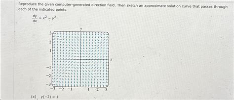 solved reproduce the given computer generated direction