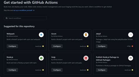 Setting Up A Superfast Ci With Vitest And Github Actions The Koi