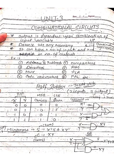 DLCD Notes Unit 3 Date Page No COMBINATIONAL CIRCUITS Output Is