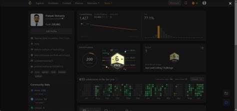 Prateek Mohanty On Linkedin Leetcode Coding