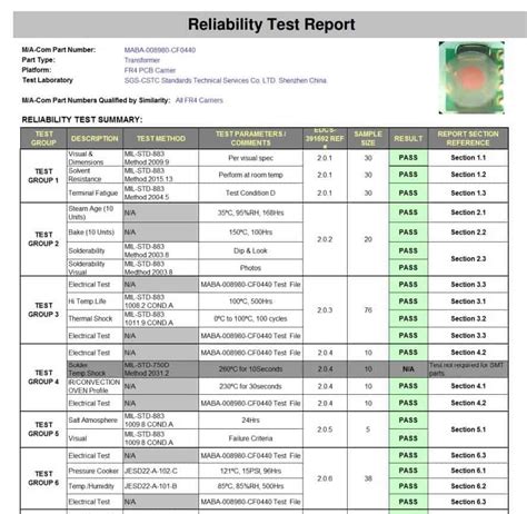 BEST Test Report Templates In WORD PDF Writing Word Excel Format