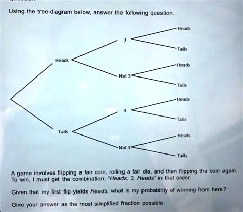 Solved Using The Tree Diagram Below Answer The Following Question