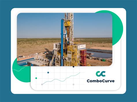 Oil And Gas Forecasting Software How To Combat Complexity Combocurve
