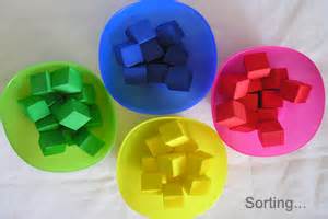 How To Sort An ArrayList In Java