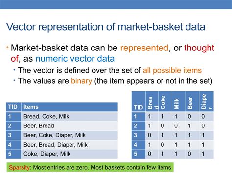 datamining lect2 what is data the data mining pipeline preprocessing