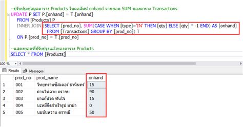 เกษม กมลชัยพิสิฐ Sql Server Update Join