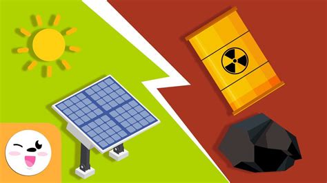 Qué Imágenes Ilustran La Energía Renovable Y No Renovable