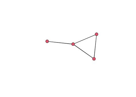 Intro To Sna In R Working With Node Attributes