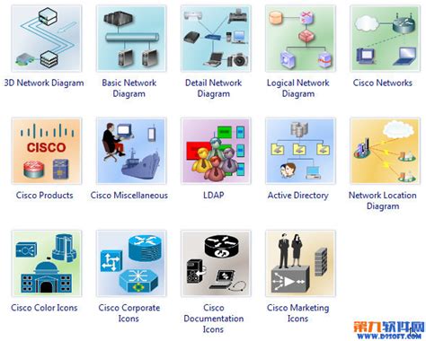 拓扑图怎么画 网络拓扑图图片 随意云