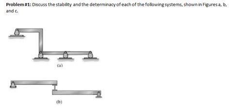Solved Problem 1 Discuss The Stability And The Determinacy