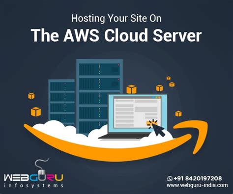 Hosting Your Site On The AWS Cloud Server A Tutorial