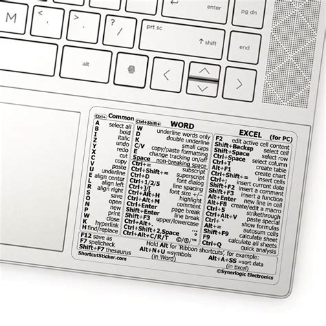 A Computer Keyboard That Has Some Type Of Words On The Keys And Letters