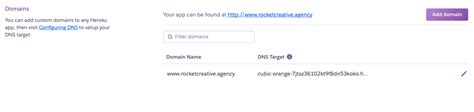 Web Deploying A Custom Domain With Heroku And Stack Overflow