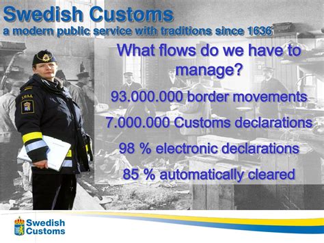 Ppt Coordinated Border Management Powerpoint Presentation Free