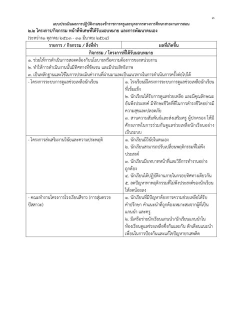แบบรายงานผลการปฎิบบัติงานเลื่อนขั้นเงินเดือน นิกร ไชยบุตร หน้าหนังสือ 6 พลิก Pdf ออนไลน์