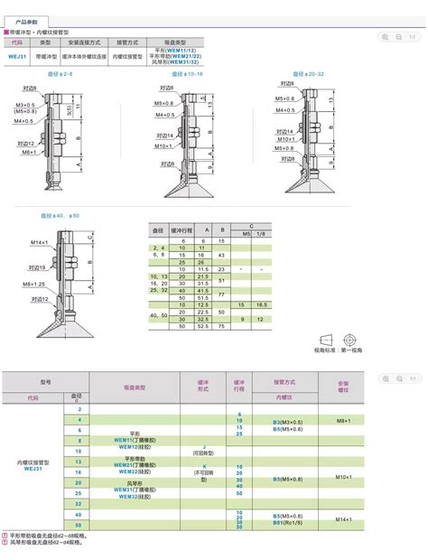 怡合达吸盘wej51 D2 Wem11 J 6 4 Wej51 D4 D6 D8 Wem12 J 6 6