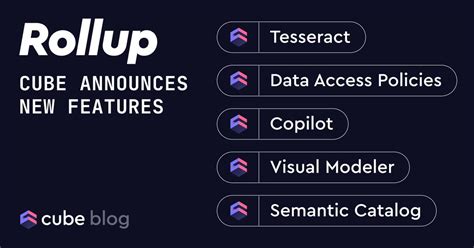 Introducing Next Gen Data Modeling Ai Powered Capabilities And Enhanced Collaboration Cube Blog