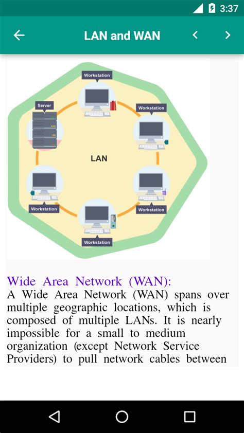 Networking Basics For Android Download