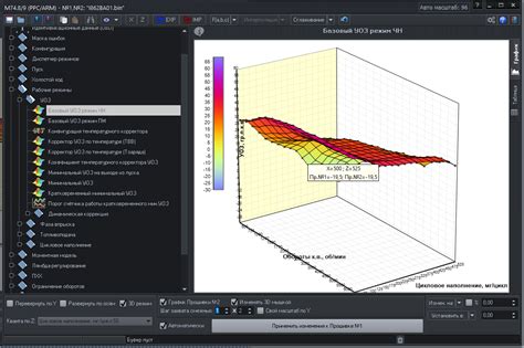Mepro Оборудование для диагностики и тюнинга автомобилей