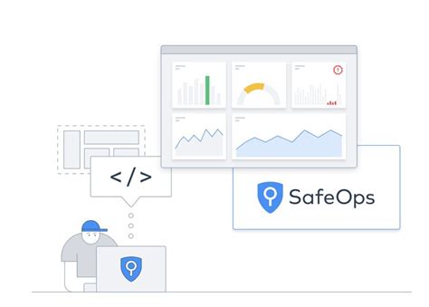 Safeops On Linkedin Continuous Penetration Testing