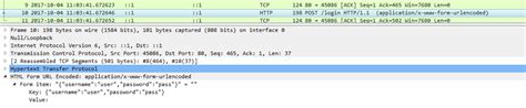 HttpClient Post Body Param Is Not Sent Correctly When Using Application X Form Urlencoded