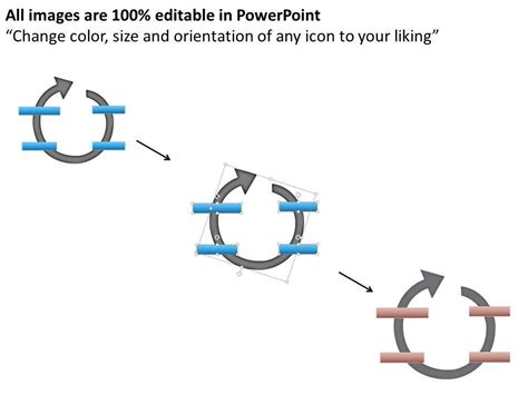 Planning Cycle Powerpoint Presentation Slide Template Presentation PowerPoint Templates PPT