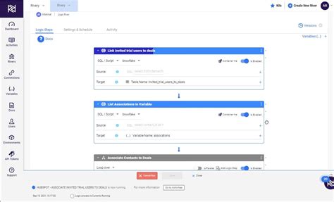 Rivery — A New Data Integration Platform By Robby Boney Short Bits