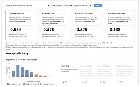 6 Hidden Gems In Dataikus Automl — Dataiku Community