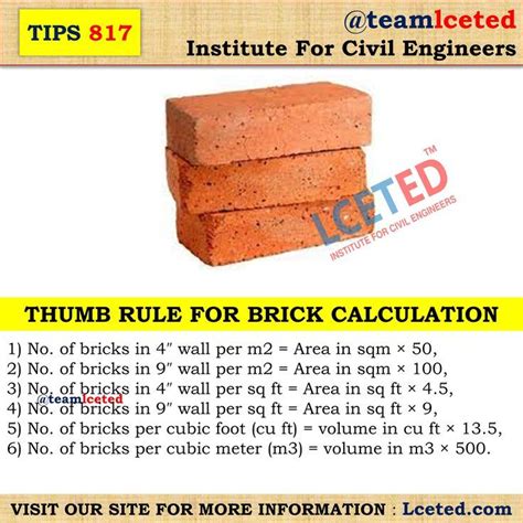How Do I Calculate Brick Sand And Cement In Brick Masonry Using Excel Artofit
