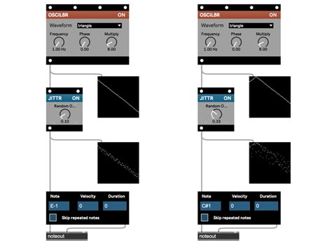 Tutorial Algorithmic Composition An Introduction For The Curious