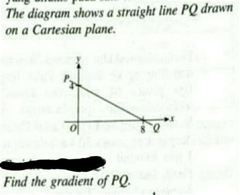 Solved The Diagram Shows A Straight Line Pq Drawn On A Cartesian Plane