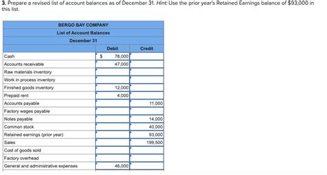 Solved Bergo Bays Accounting System Generated The Following