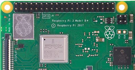 Fritzing Raspberry Pi Guidesheet