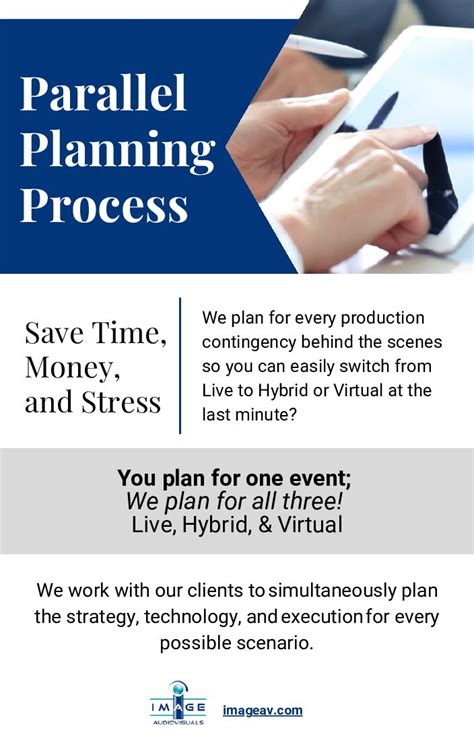 Parallel Planning Process PDF ImageAV