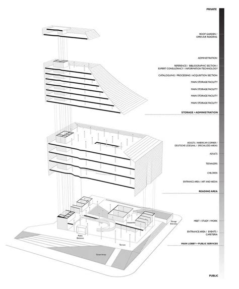 Diagram Basic Library Schematic Diagrams Mydiagramonline