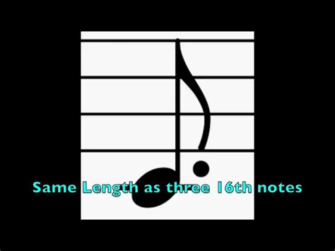 Dotted Eighth Note