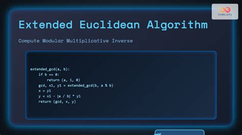 Extended Euclidean Algorithm Find Modular Multiplicative Inverse With Examples Codelucky