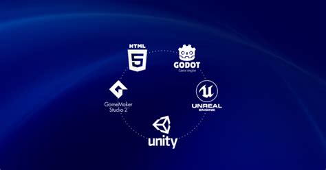Game Maker Studio Vs Godot Looppassa