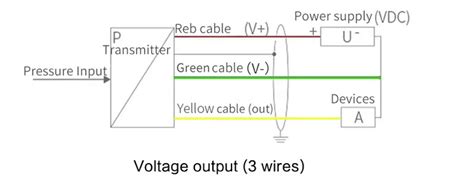 mcp3008 and transducers general guidance arduino forum