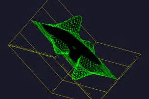 Opengl Looking Underneath A GL TRIANGLE STRIP Stack Overflow