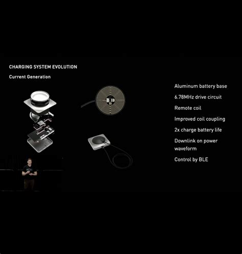 Neuralink Show And Tell Fall 2022 News Roundup [updating]