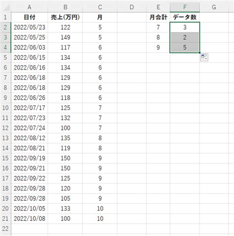【excel】エクセルにて月ごとの件数を集計（カウント）する方法【月別のカウント】｜白丸くん