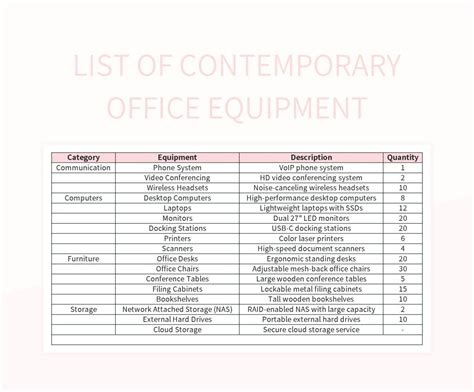 Free Equipment Purchase List Templates For Google Sheets And Microsoft Excel Slidesdocs