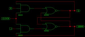 VHDL Code For Flipflop D JK SR T VHDL Code For Flipflop D JK SR T