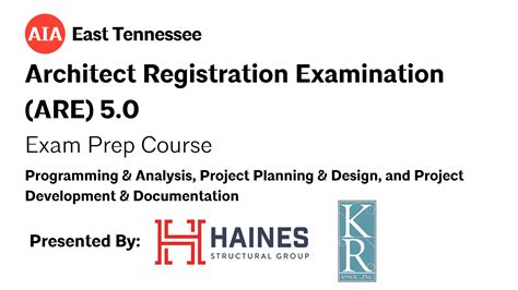 Aia East Tennessee 2023 Are Prep Class Aia Etn