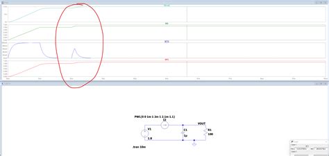 Transient Behaviour Of Current Source Into Capacitor Resistor